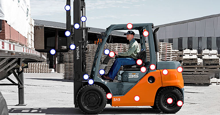 What's the difference between a LOLER and a PUWER? | TMH UK