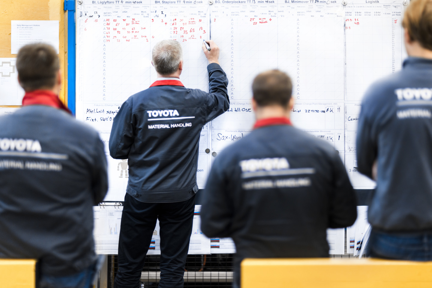 What is lean manufacturing? Your guide to ‘The Toyota Way.’